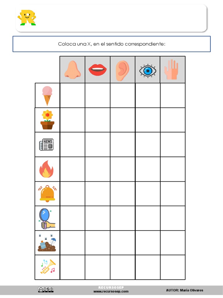 Tabla-Los-Sentidos (PDF - Io) | PDF