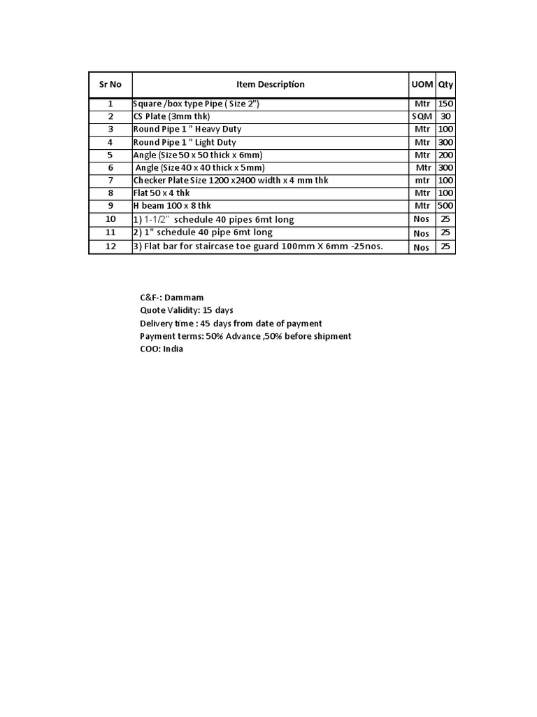 Structural Requirment (3) (1) Final | PDF