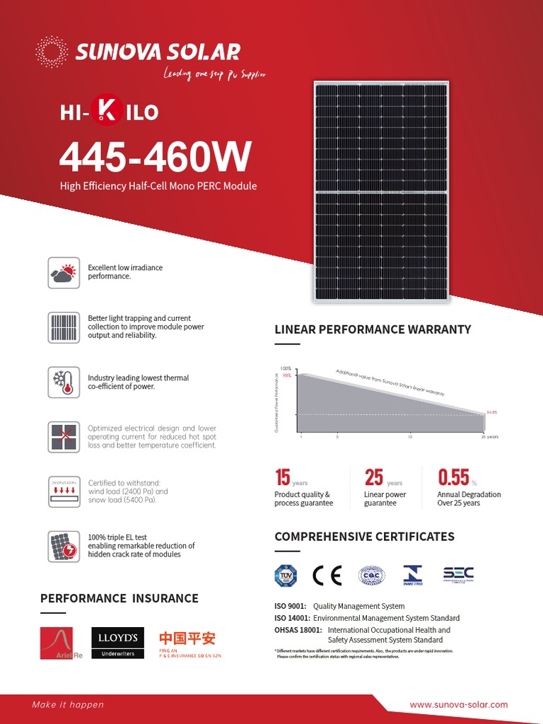 SS 460 60MDH | PDF | Physical Sciences | Electricity