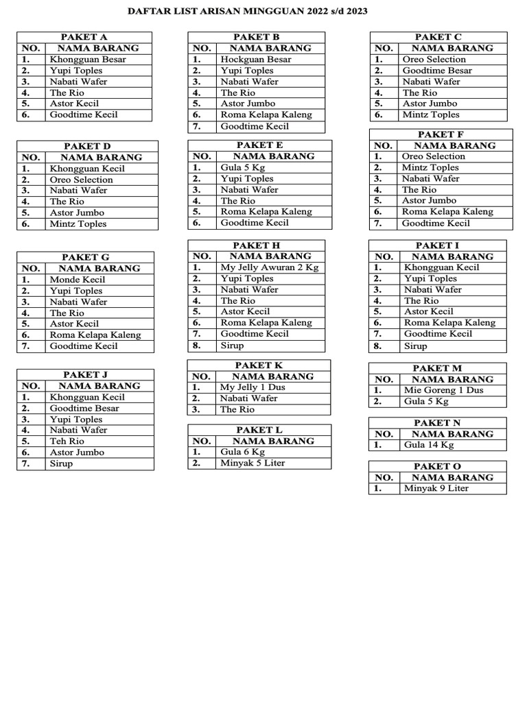 Paket Arisan Sembako Lebaran 2023 | PDF
