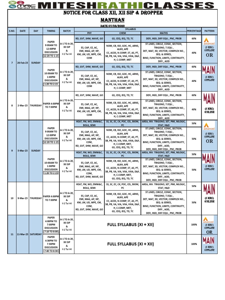 Manthan For Xii & D-Iit PDF | PDF