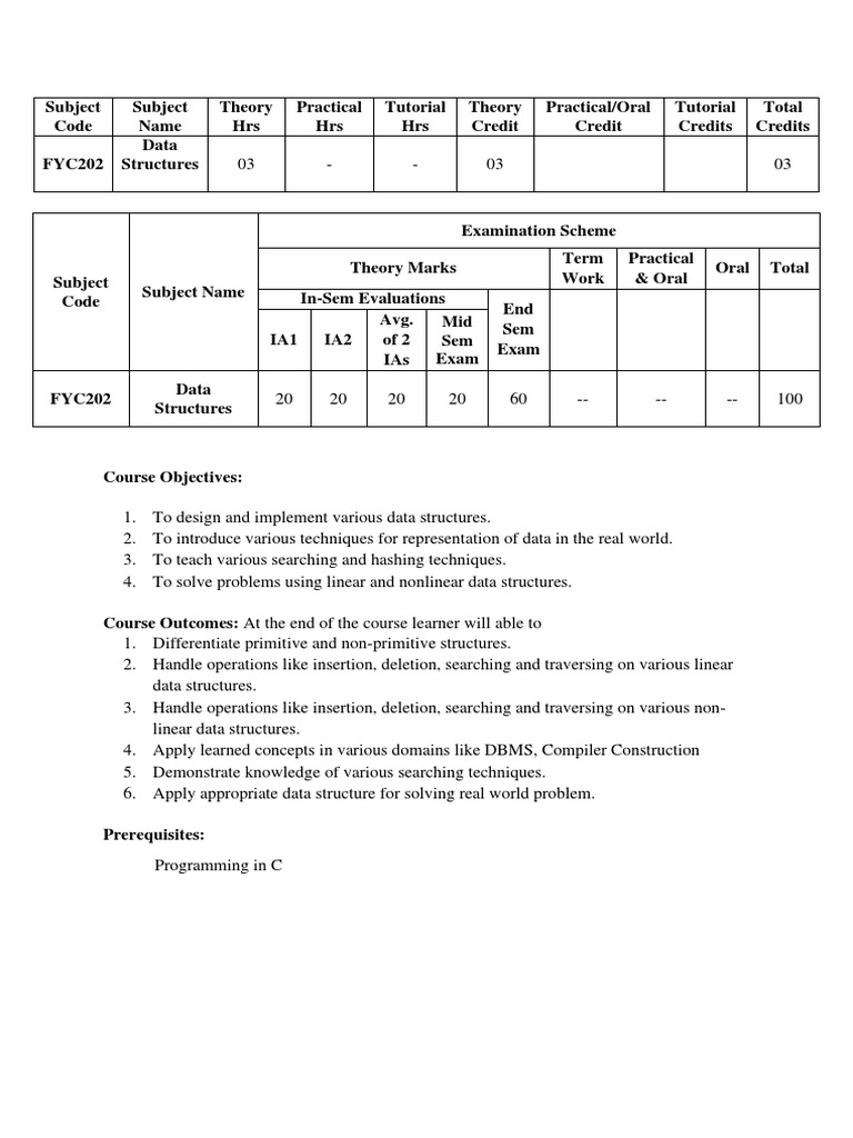 FE Data Structure Sylalbus PDF | PDF | Software Engineering | Information Retrieval