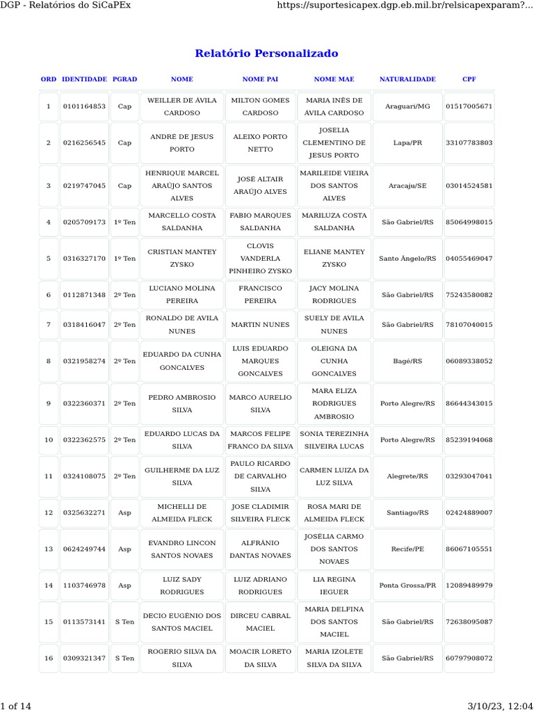 DGP - Relatórios do SiCaPEx - Achilles | PDF