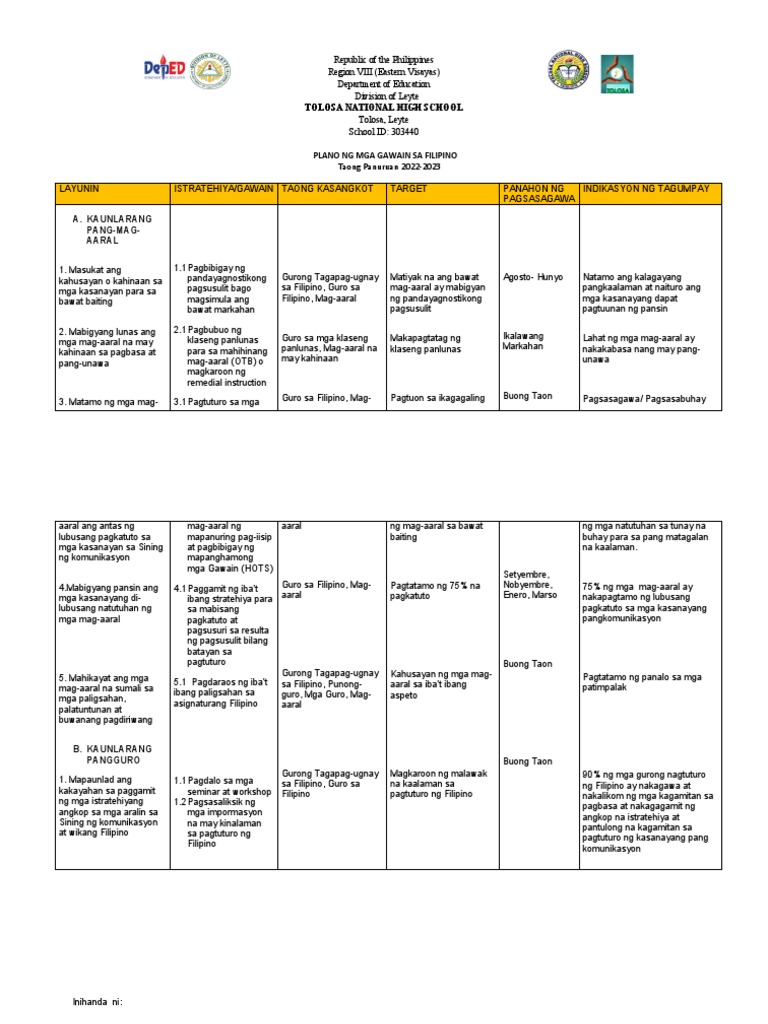 School Action Plan in FilipinoS.Y. 2022 2023 | PDF