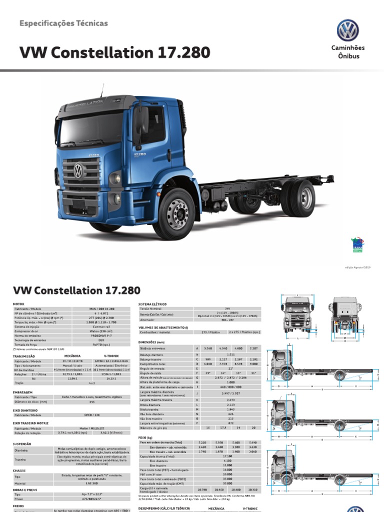 VW Constellation 17.280 4x2 | PDF
