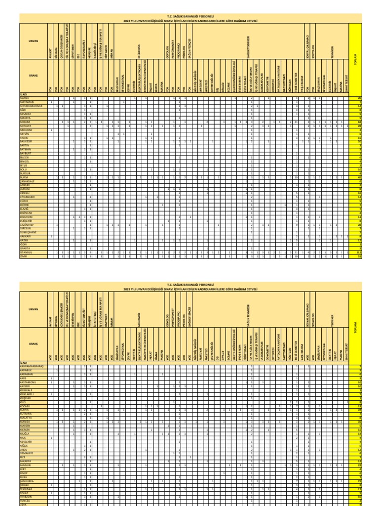 2022 Uds Munhallerpdf PDF | PDF