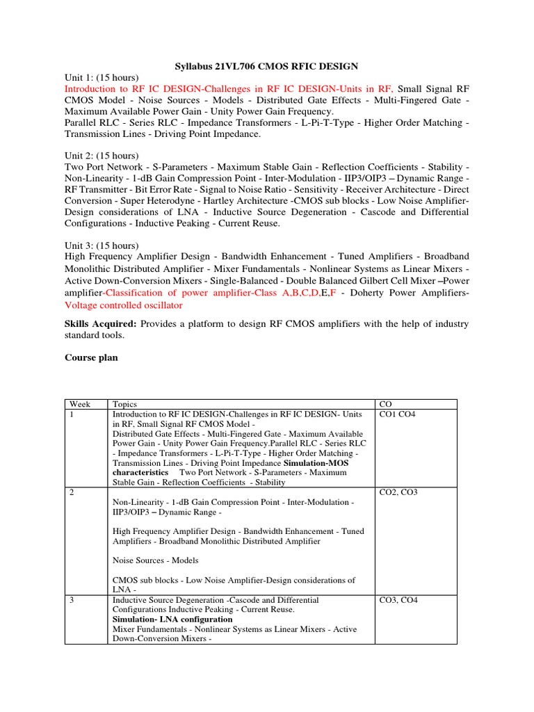 Syllabus and Evaluation Pattern 21VL706 CMOS RFIC DESIGN | PDF | Amplifier | Sound Production ...