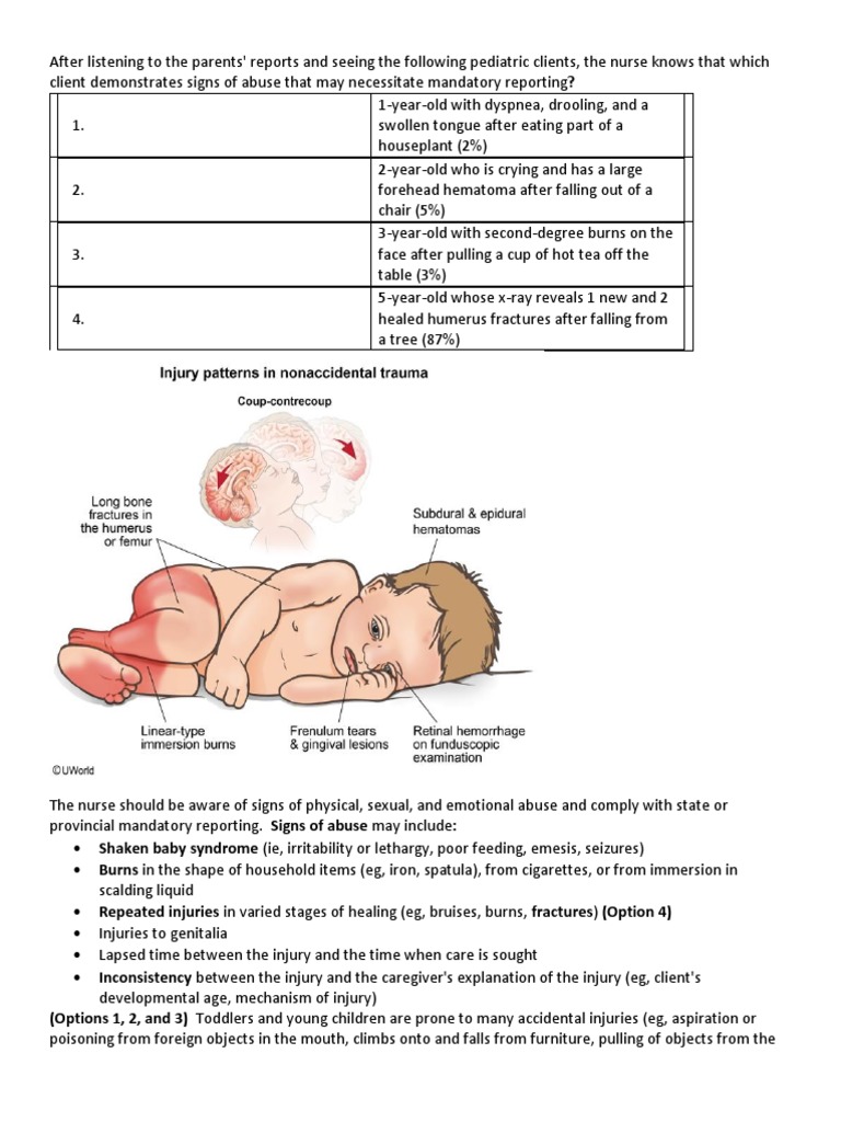 Assessment 1 1 50 | PDF | Constipation | Osteoporosis