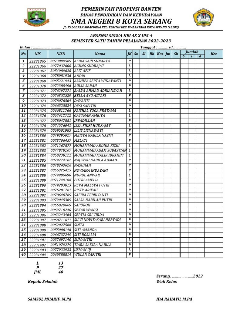 Absensi Siswa SMA Negeri 8 Serang | PDF