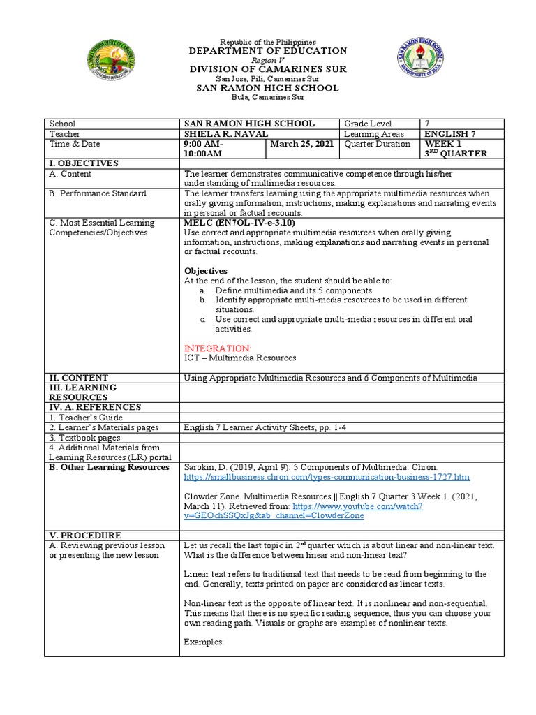Multimedia Resources Lesson Plan | PDF | Multimedia | Microsoft Power Point