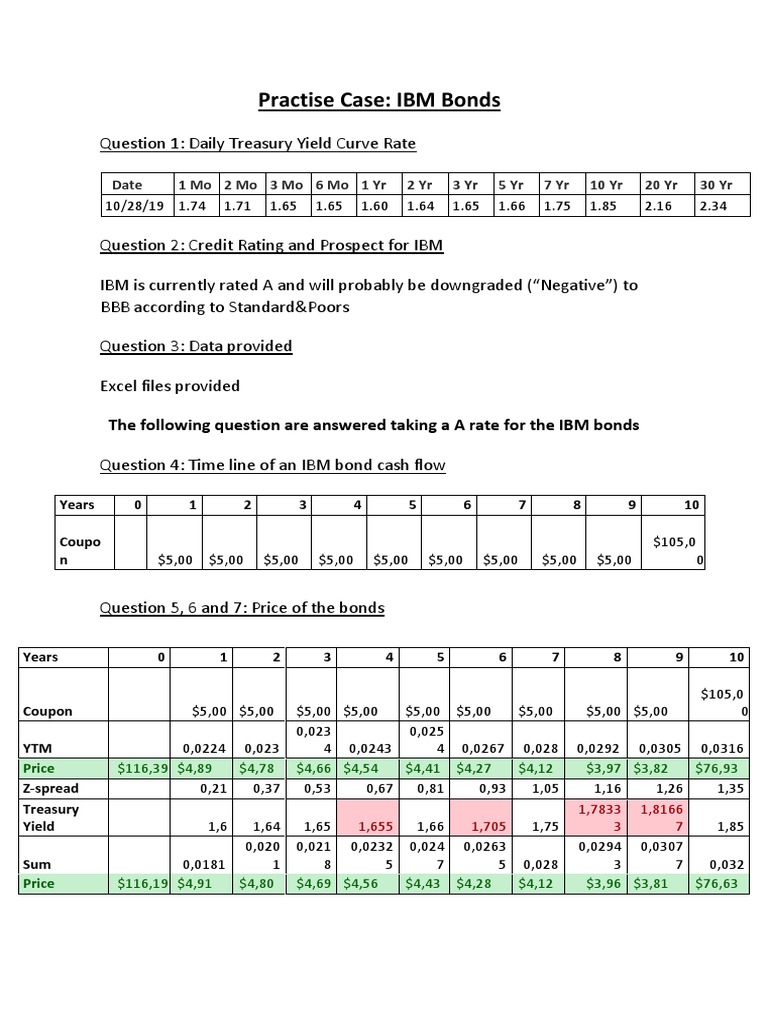 IBM Bonds Analysis | PDF | Bonds (Finance) | Interest