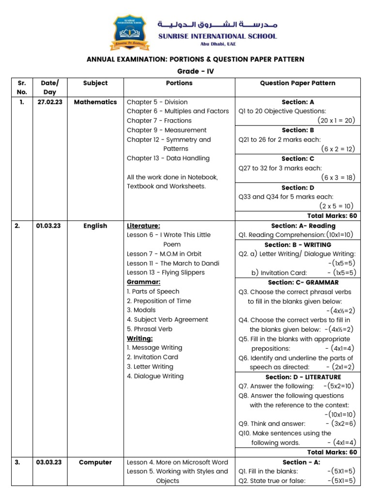$annual Exam - Grade 4 Portion and QP Pattern PDF | PDF | Linguistics | Grammar
