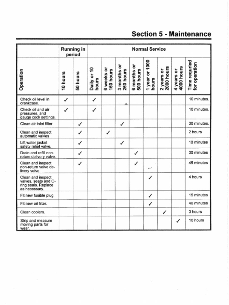 Hamworthy Compressor Manual | PDF
