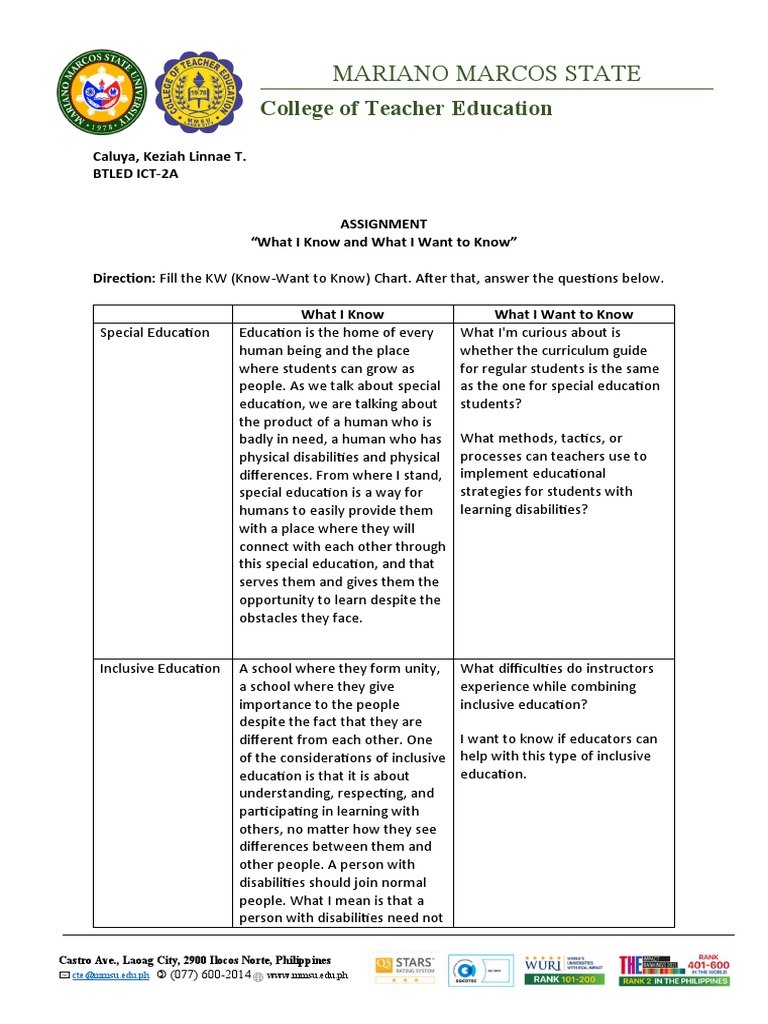 EDUC 148 - Assignment (KW Chart) | PDF | Inclusion (Education ...