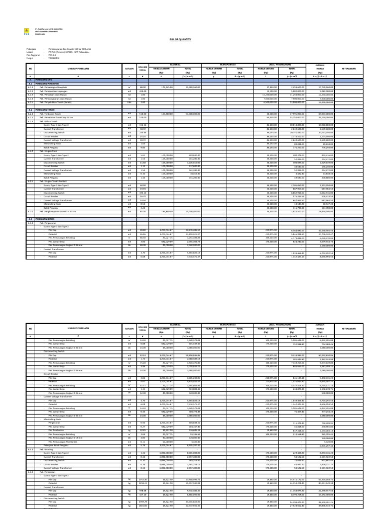 BOQ Kopel Dumai Sipil | PDF | Manufactured Goods | Electronic Engineering
