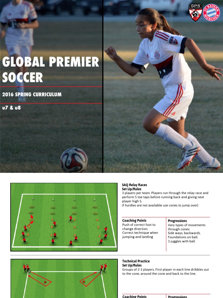 U7 & U8 Soccer Curriculum: Developing Foot Skills Through Dribbling, Turning, and Small-Sided ...