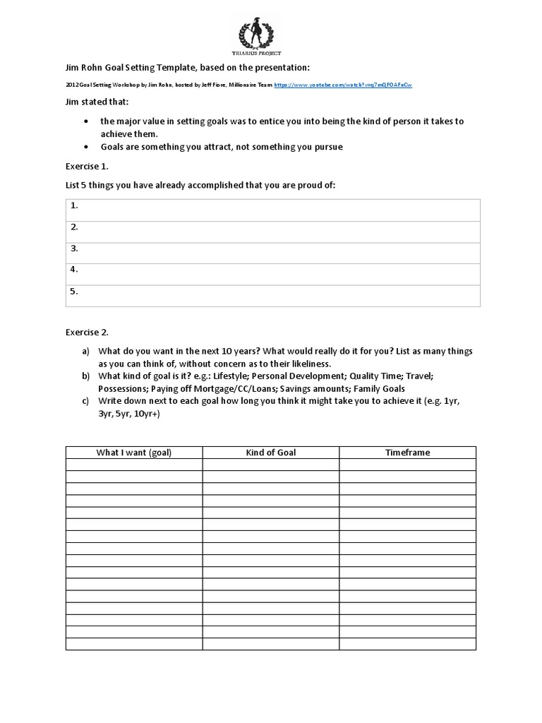 Jim Rohn Worksheet 1 | PDF | Goal | Psychology