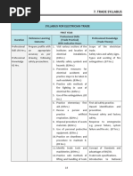 ITI Electrical 1year Syllabus 2025 Simplified | PDF