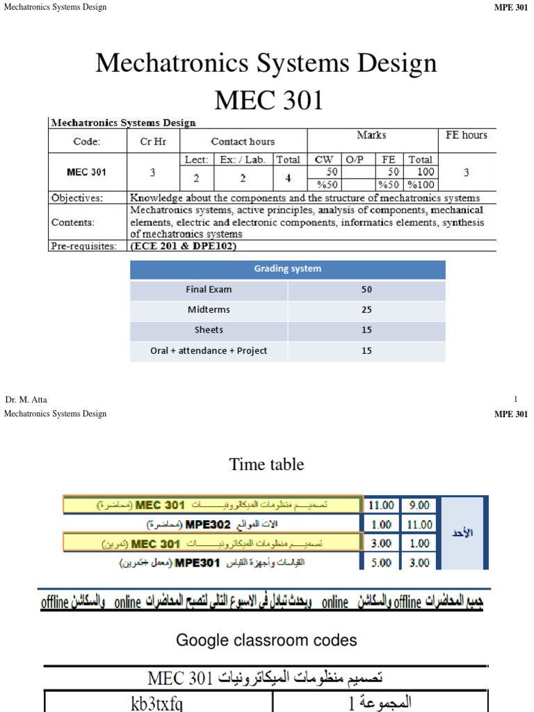 Chapter 1 | PDF | Electrical Network | Electrical Impedance