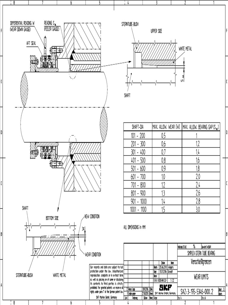 Propeller Shaft Clearance - Initial and Maximum Allowed SKF Simplex PDF ...
