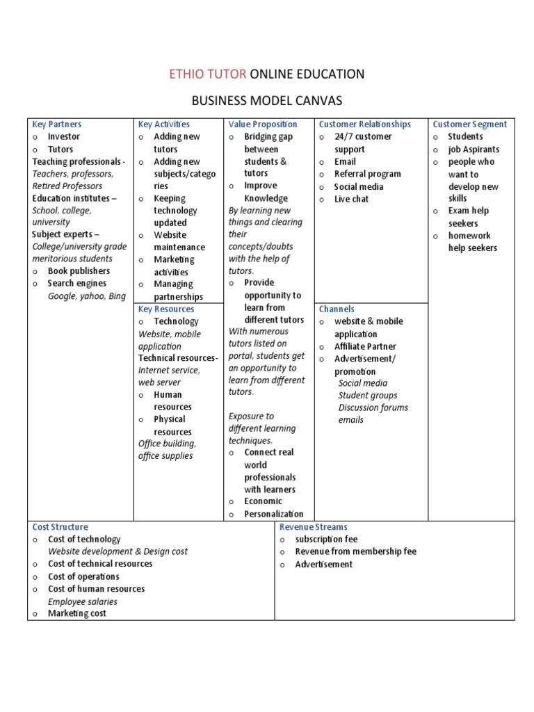 Ethio Tutor Online Education Business Model Canvas | PDF | Educational ...