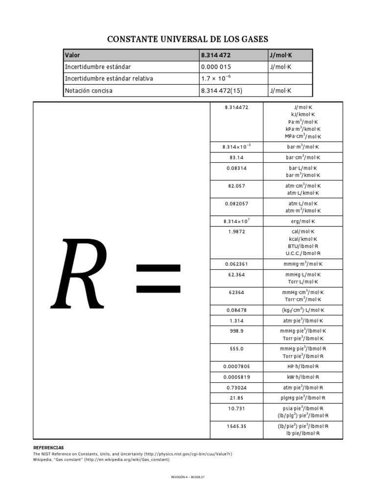 Constante R | PDF