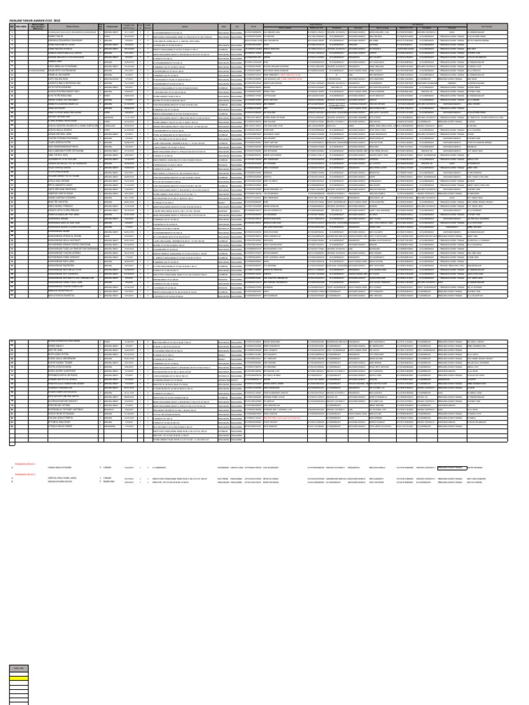 Data Siswa Baru Ta 2022 2023 Pdf