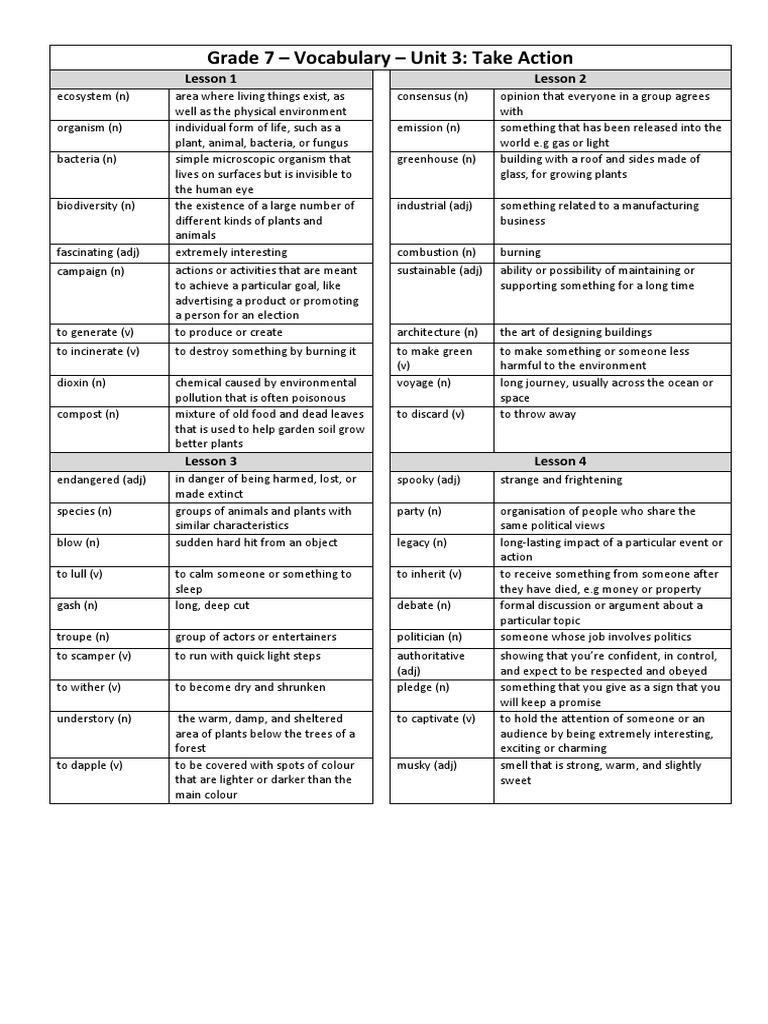 Grade 7 - Unit 3 - Vocabulary PDF | PDF | Natural Environment | Pollution