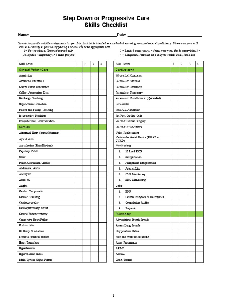 Step Down RN or Progressive Care Skills Checklist | PDF | Heart | Injury