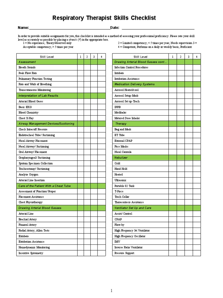 Respiratory Therapist Skills Checklist | PDF | Medical Treatments ...