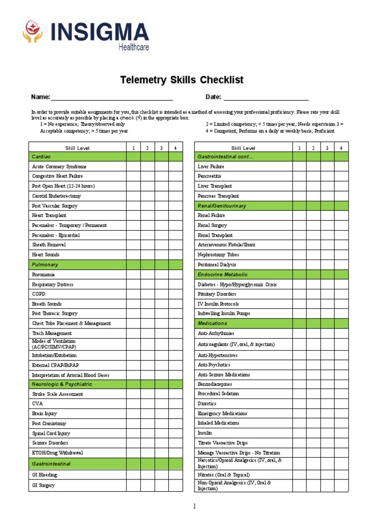 Telemetry Skills Checklist | PDF | Heart | Clinical Medicine