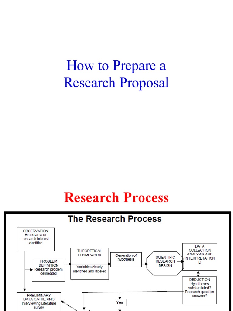 How To Prepare A Prposal | PDF | Methodology | Data