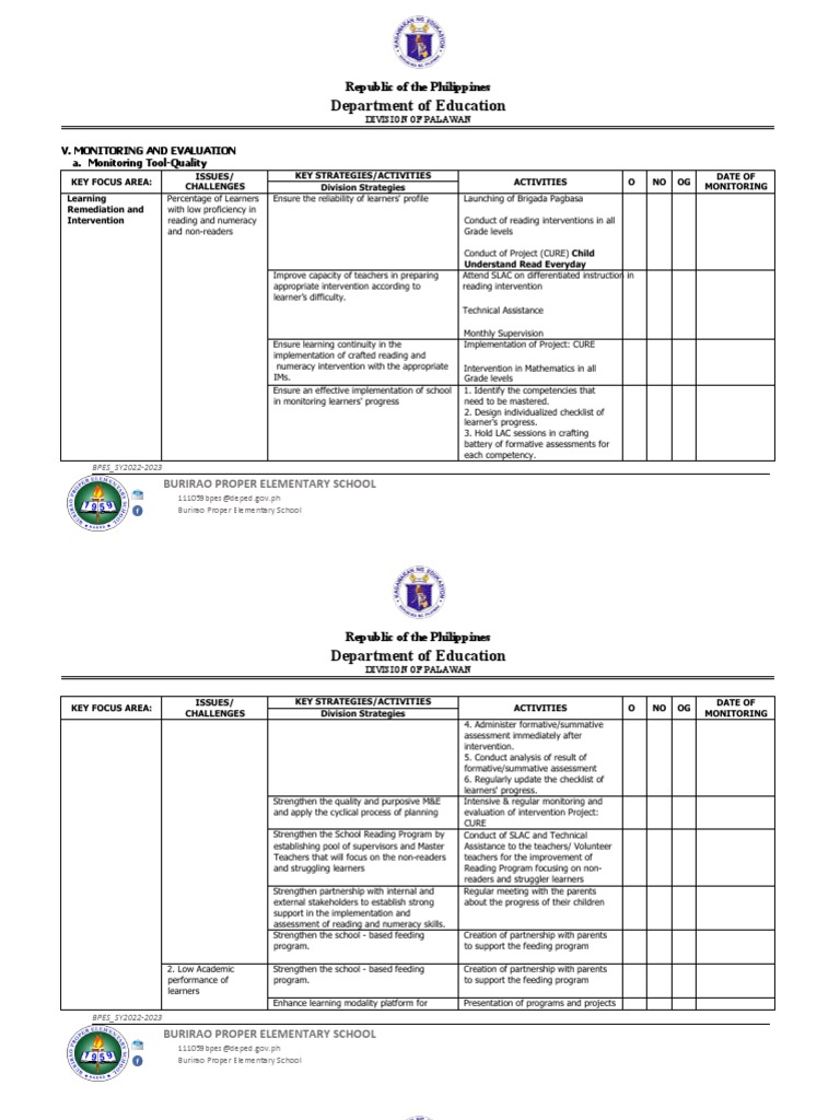 Bpes-Monitoring-And-Evaluation-Slrp With Heading | PDF | Educational ...