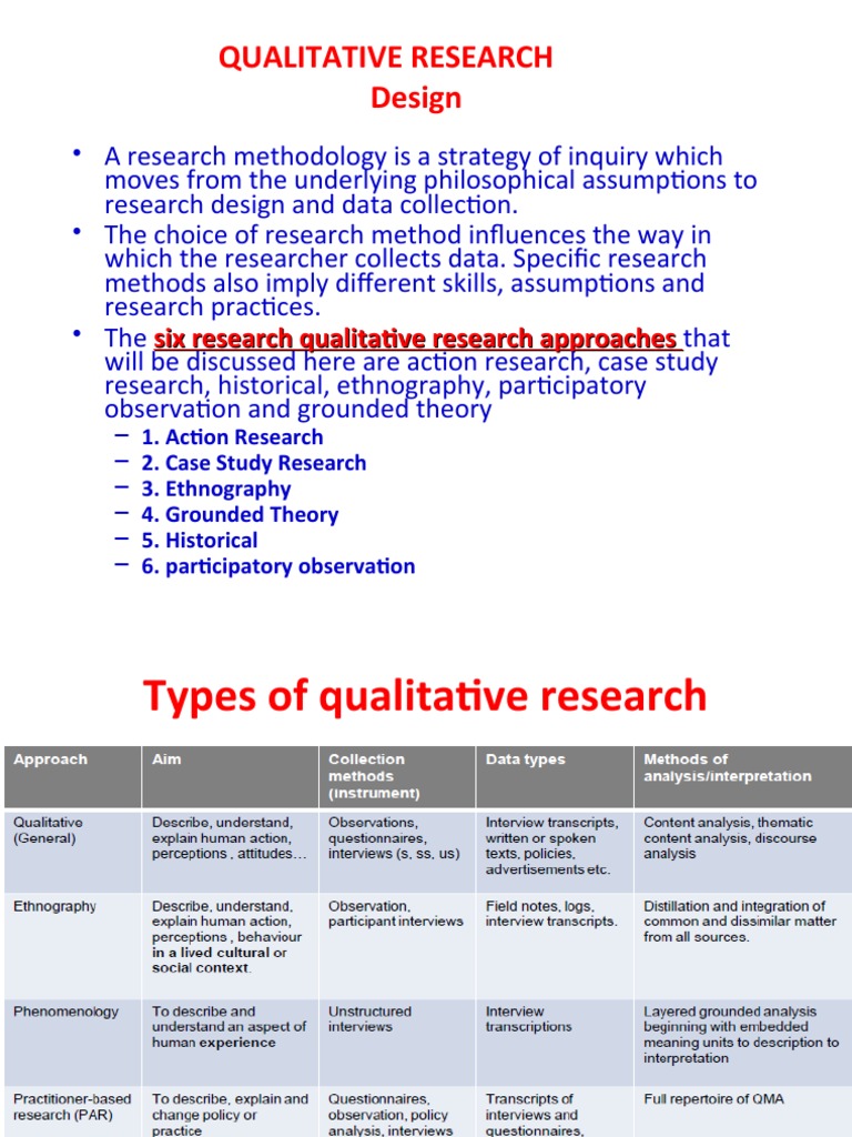 Qualitative Research | PDF | Sampling (Statistics) | Qualitative Research