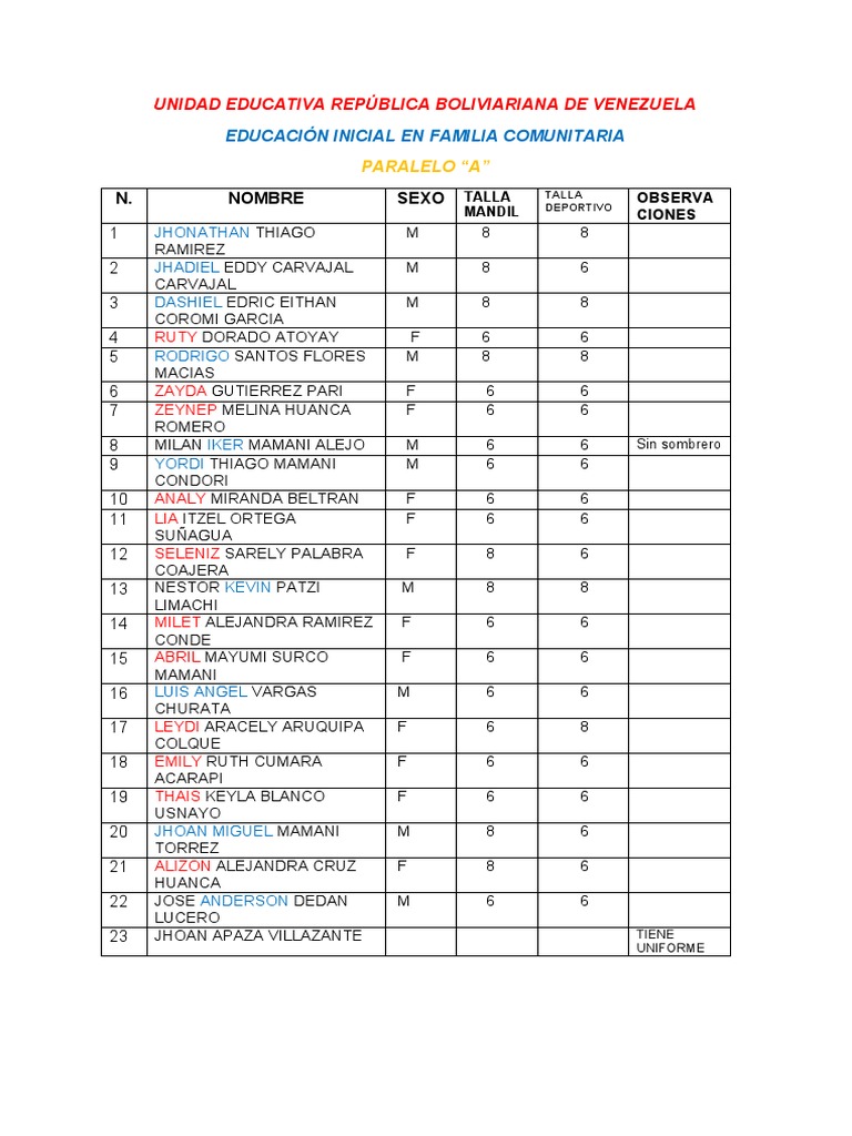 Lista de Uniforme | PDF