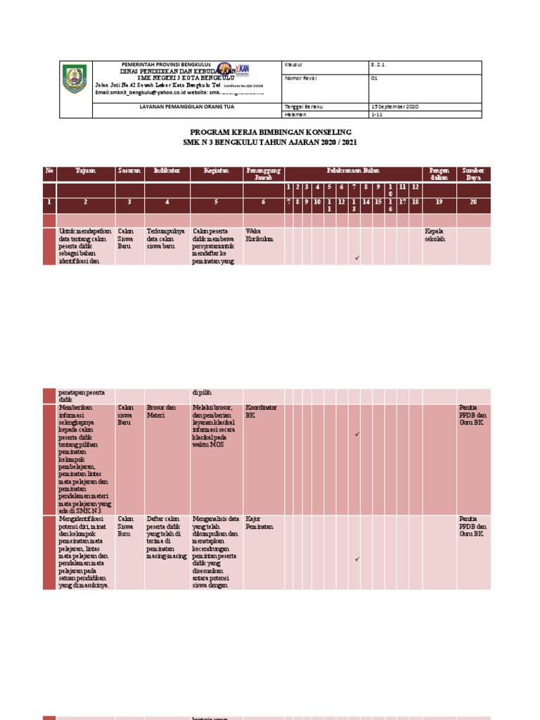 Program Kerja BK | PDF