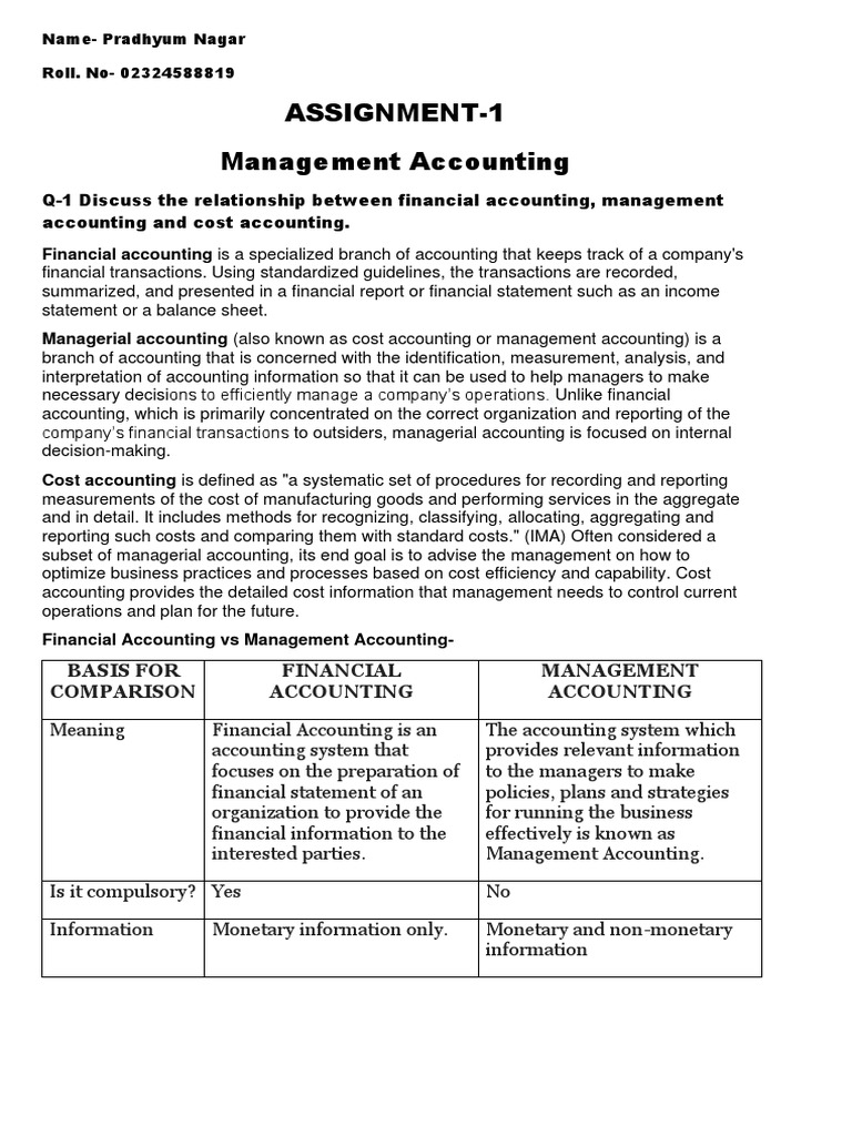 MA Assignment | PDF | Management Accounting | Cost Accounting