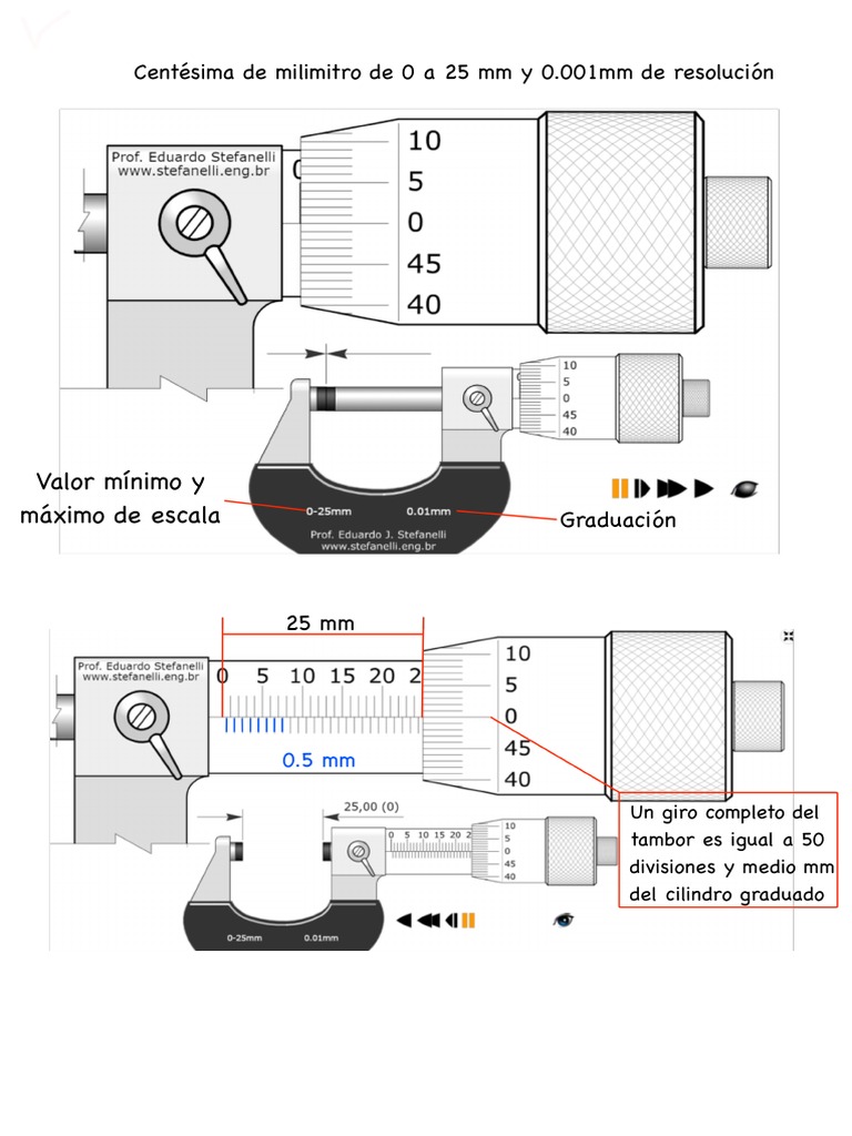 Centésima de Milímetro (Clase) | PDF