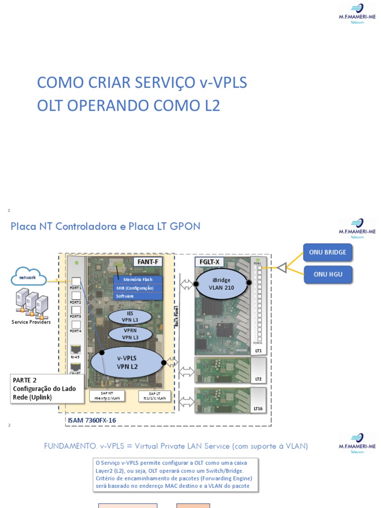 Configuração de v-VPLS na VLAN 210 | PDF | Rede de computadores | Ethernet