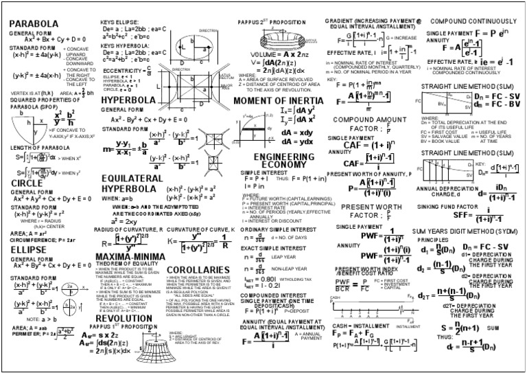 Mathematical Formulas and Concepts Related to Conic Sections, Calculus, Financial Calculations ...