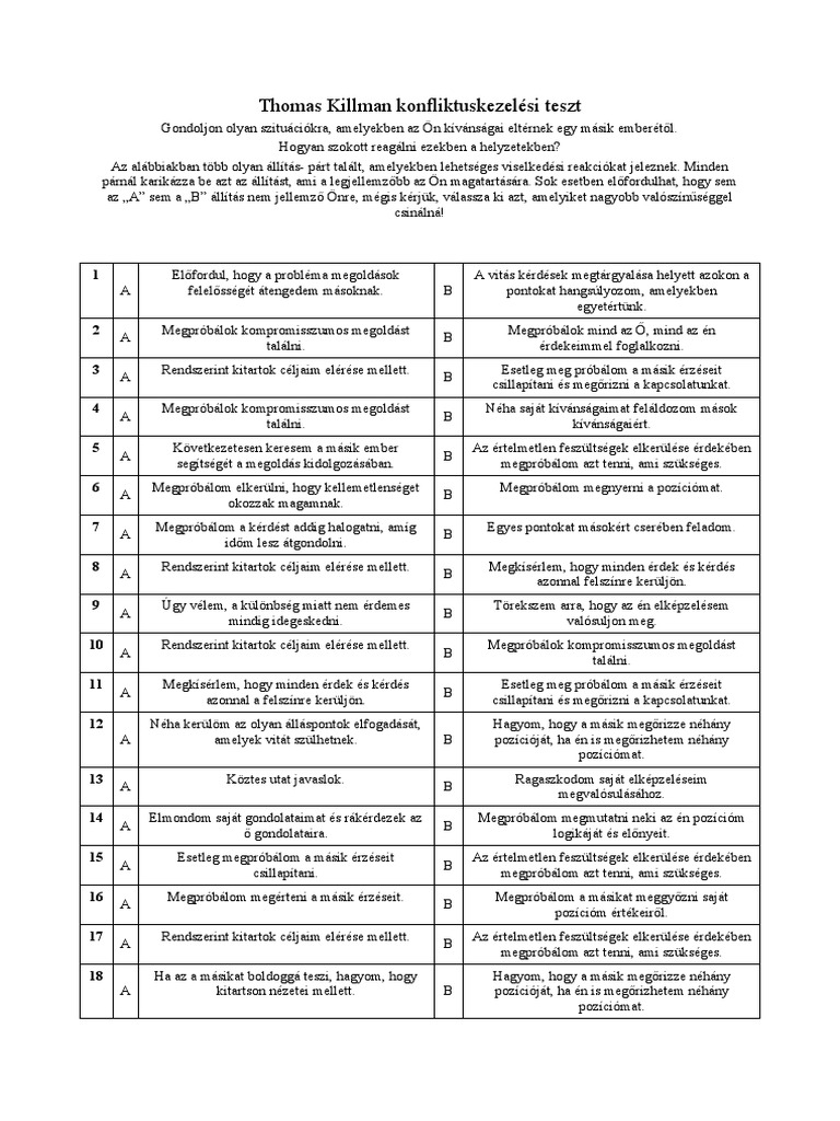 Thomas Killman Konfliktuskezelési Teszt | PDF