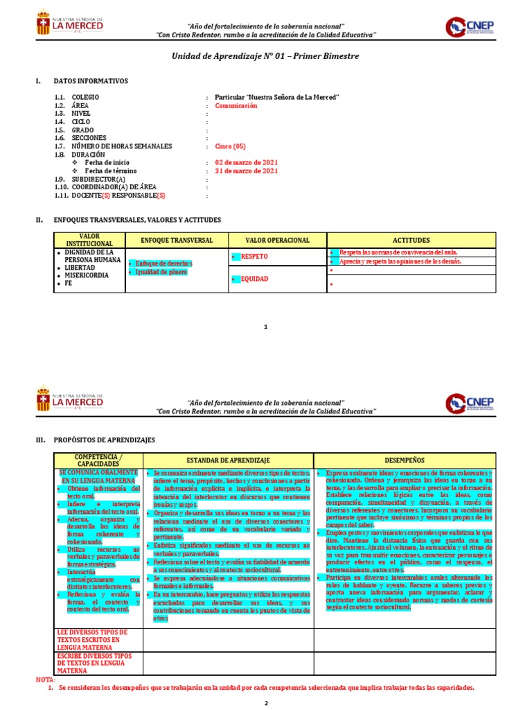 ESQUEMA_DE_UNIDAD_DE_APRENDIZAJE_-_2022 | PDF | Evaluación | Aprendizaje