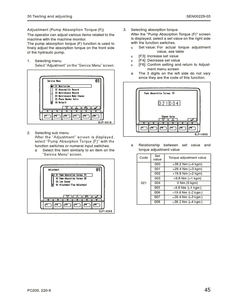 PC200-8 Setting Atachment Shop Manual | PDF | Manufactured Goods ...