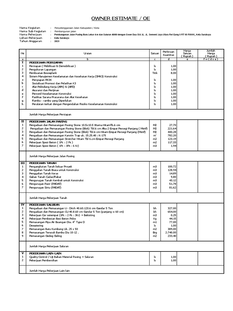 Boq Jl. Sememi Jaya Utara Rel Gang 3 Rt. 03 Rw. 01 Rev1 | PDF