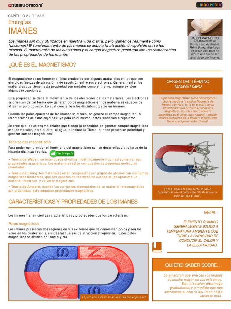4 2 5 PDF | PDF | Imán | Magnetismo