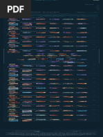 Sims 3 Serial Key | PDF | Video Game Companies | Industries