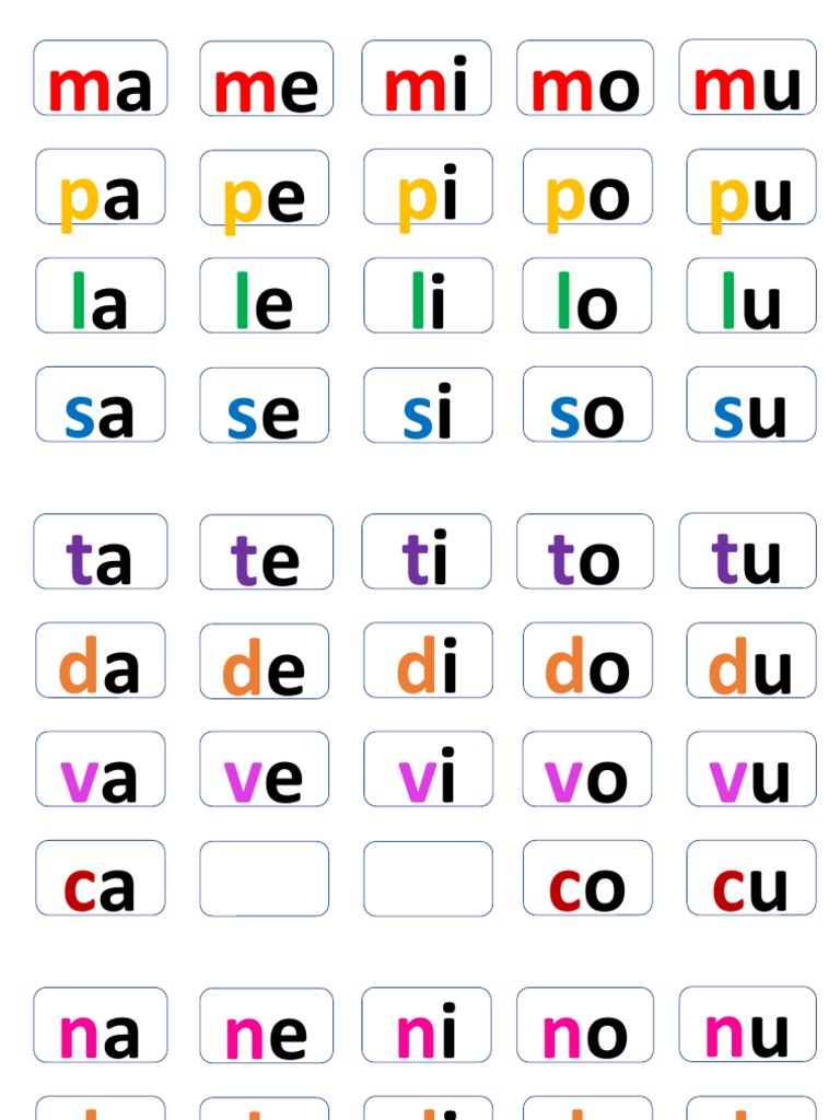 Silabas Con Todas Las Letras | PDF