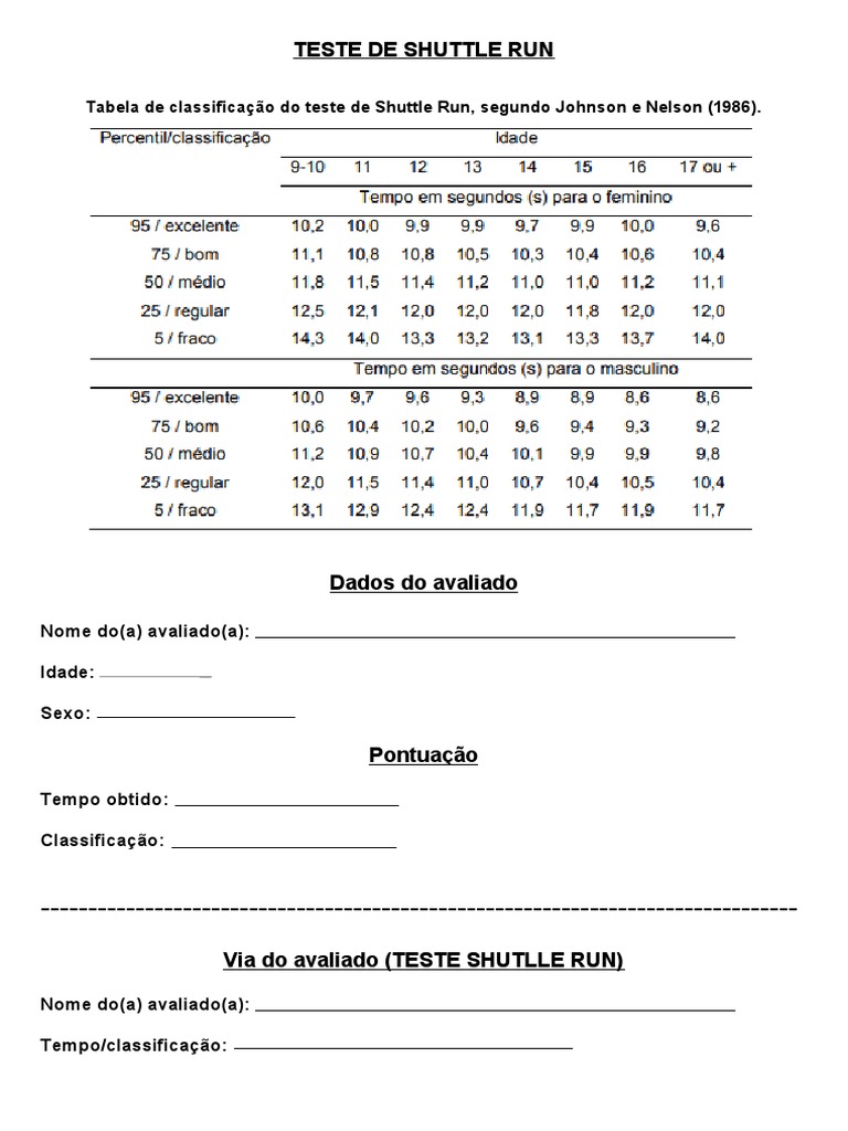 TESTE DE SHUTTLE RUN (Ficha de Avaliação) | PDF