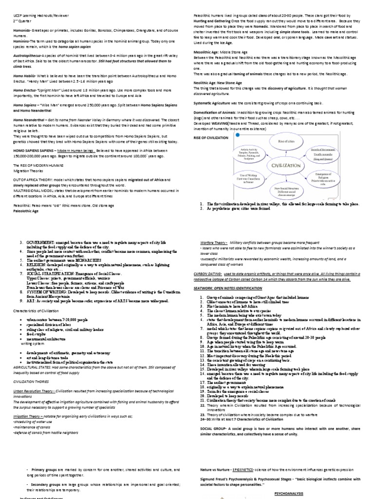 UCSP Learning Handouts - REVIEWER Ver 2.2 | PDF | Id | Paleolithic