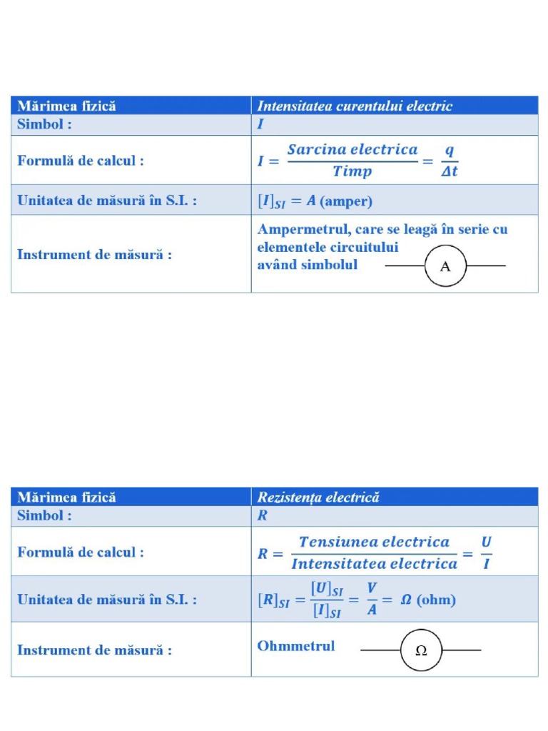 Electricitate Fizica | PDF